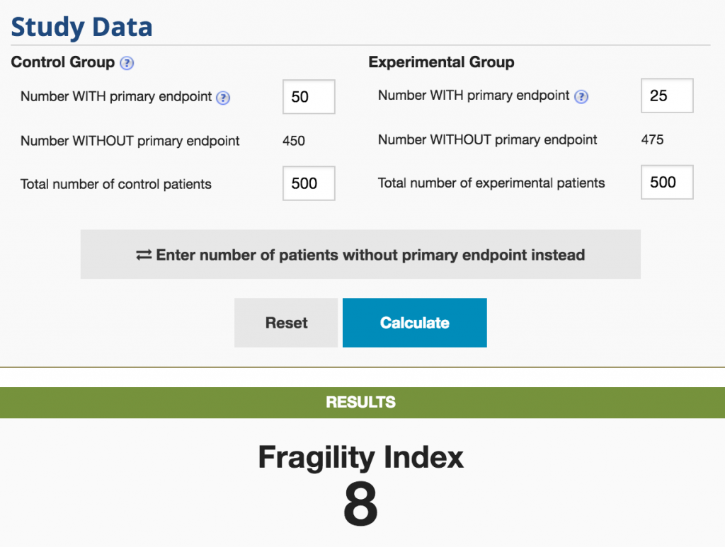 Fragility Index – The Bottom Line